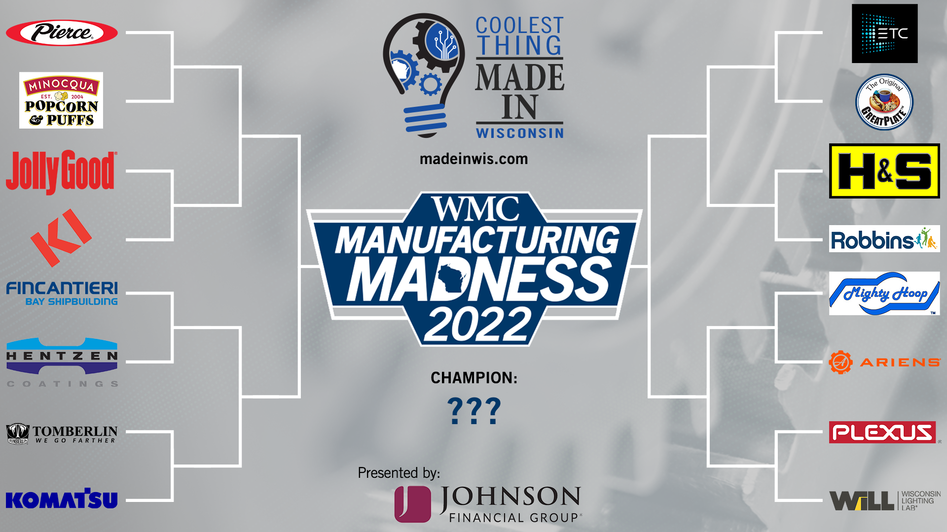 Top 16 Coolest Things Made in Wisconsin Announced - WMC Wisconsin's Chamber