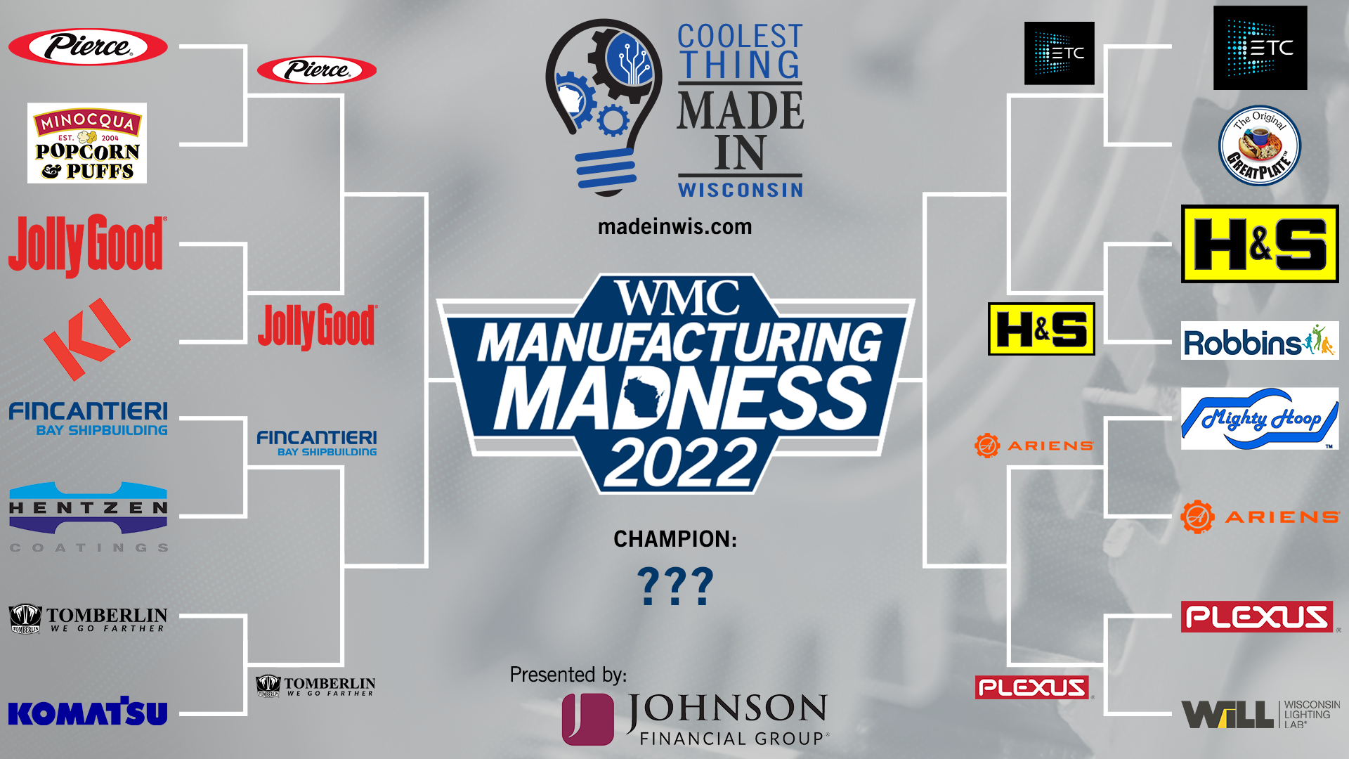 Top 8 Coolest Things Made in Wisconsin Announced - WMC Wisconsin's Chamber