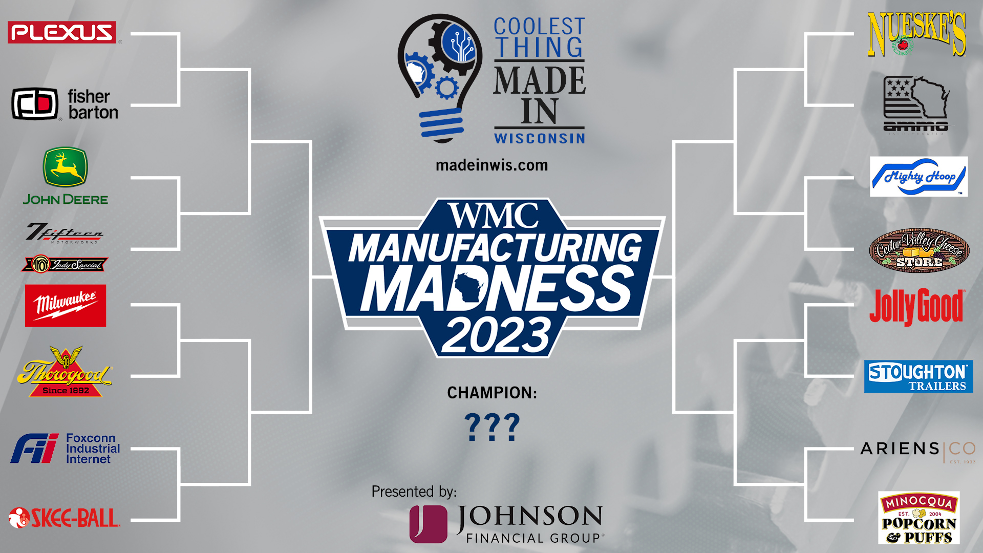 Sixteen Wisconsin Products to Compete in Manufacturing Madness ...